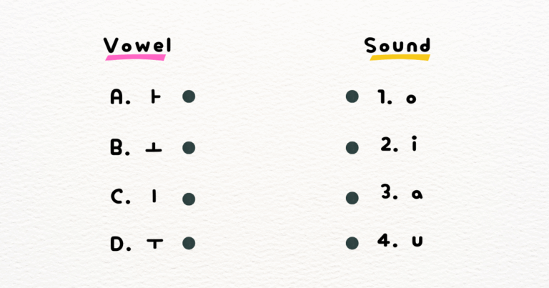 Hangeul in 30 Minutes 2 : How to Read Korean Basic Vowels (with Writing ...