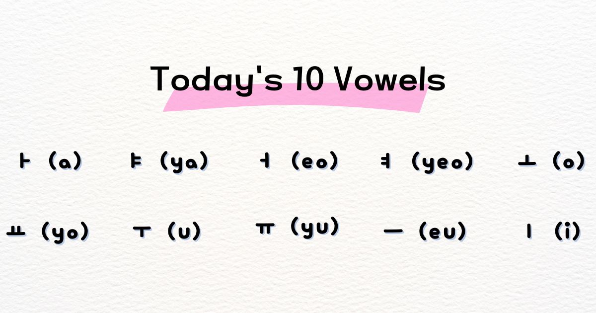 Hangeul in 30 Minutes 2 : How to Read Korean Basic Vowels (with Writing ...